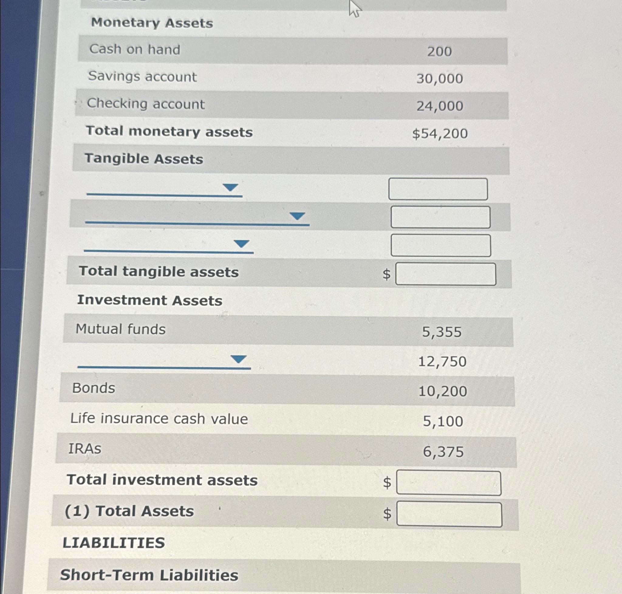 Solved Monetary Assets\table[[Cash on hand,200],[Savings | Chegg.com