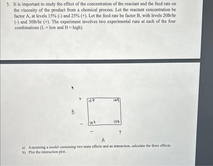 Solved 5. It is important to study the effect of the | Chegg.com
