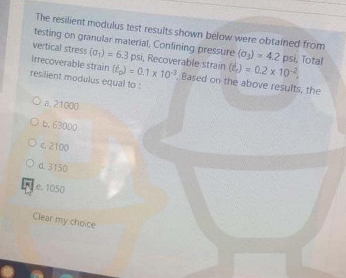 Solved The resilient modulus test results shown below were | Chegg.com