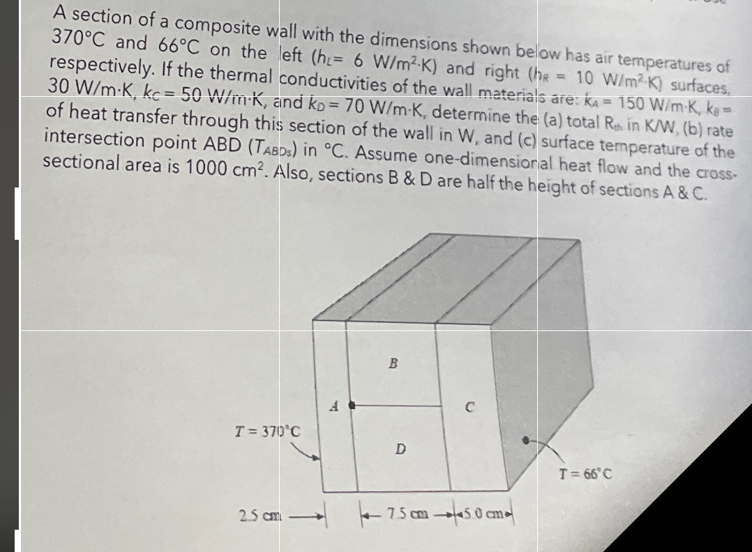 Solved A section of a composite wall with the dimensions | Chegg.com