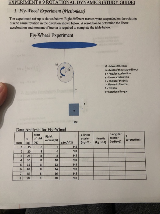 Solved EXPERIMENT #9 ROTATIONAL DYNAMICS (STUDY GUIDE) 1. | Chegg.com