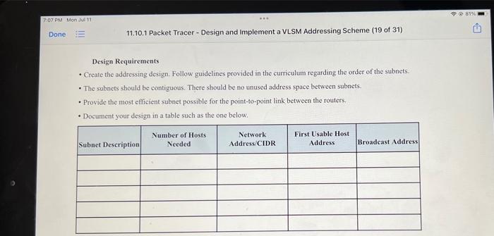 Packet Tracer - Design and Implement a VLSM | Chegg.com