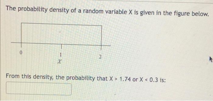 Solved The probability density of a random variable X is | Chegg.com