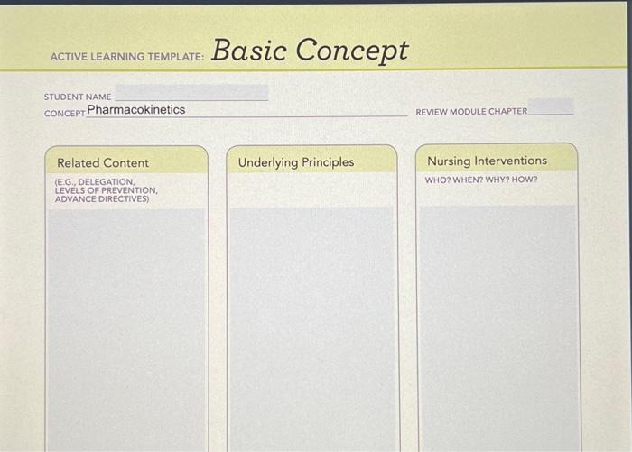 Solved active learning template: Basic Concept STUDENT NAME | Chegg.com