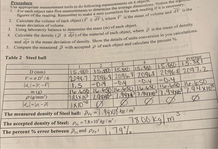 Solved Procedure Use appropriate measurement tools to do | Chegg.com