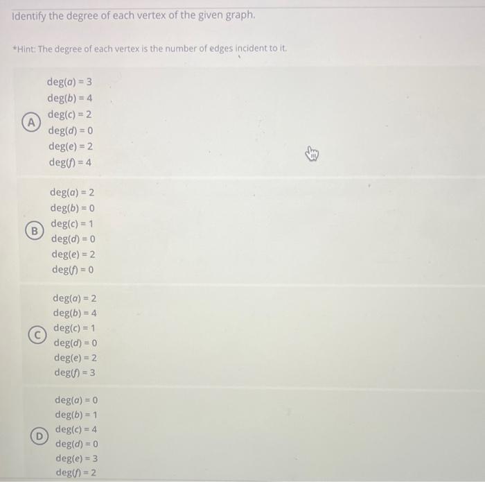 Solved Consider the undirected graph for questions 5.8. | Chegg.com