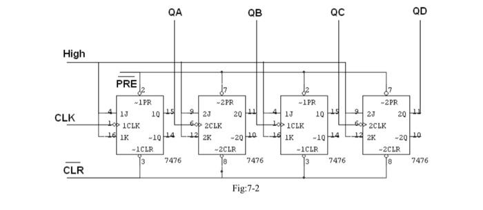 Solved Fig: 7-2 | Chegg.com