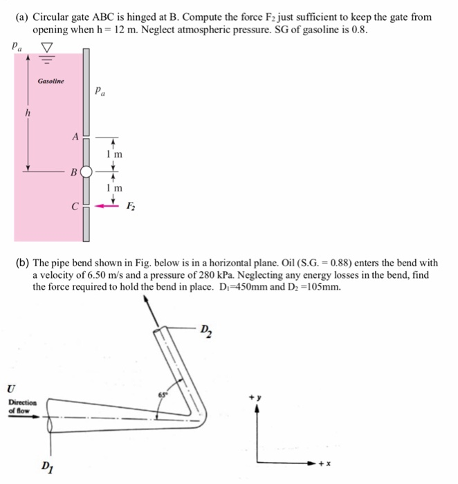 Solved (a) Circular gate ABC is hinged at B. Compute the | Chegg.com