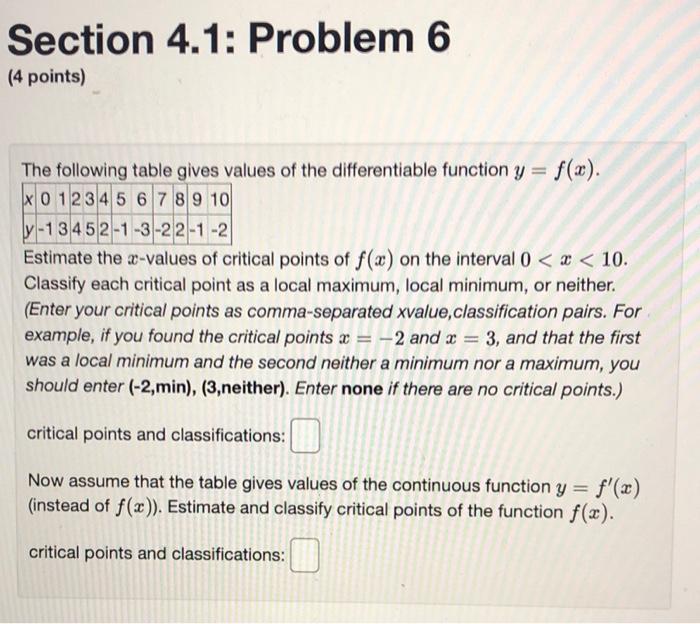 Find a formula for the fourth degree polynomial p(x) | Chegg.com