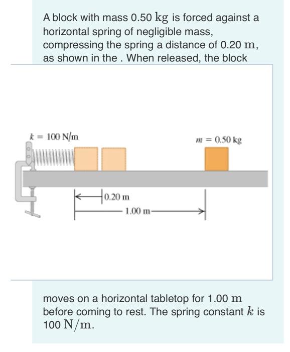 Solved A block with mass 0.50 kg is forced against a | Chegg.com