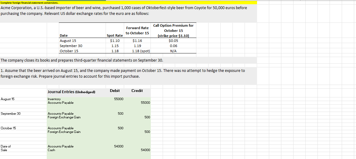 Assume that the beer arrived on August 15, ﻿and the | Chegg.com