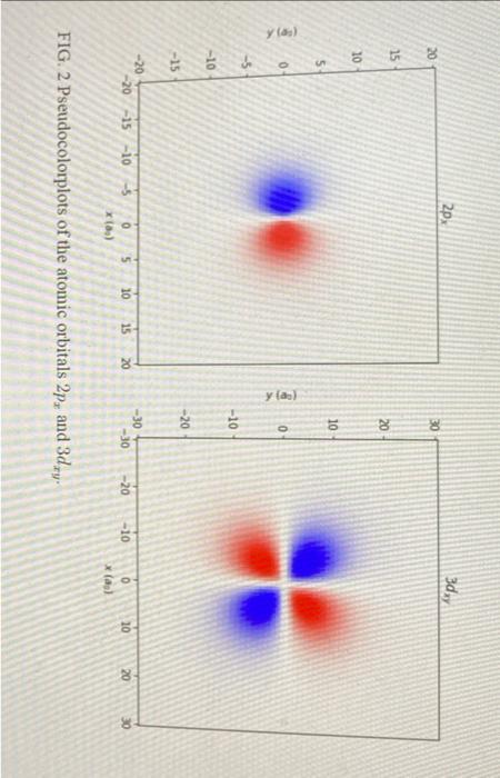 Solved The eigenfunction of an electron in a hydrogen atom | Chegg.com