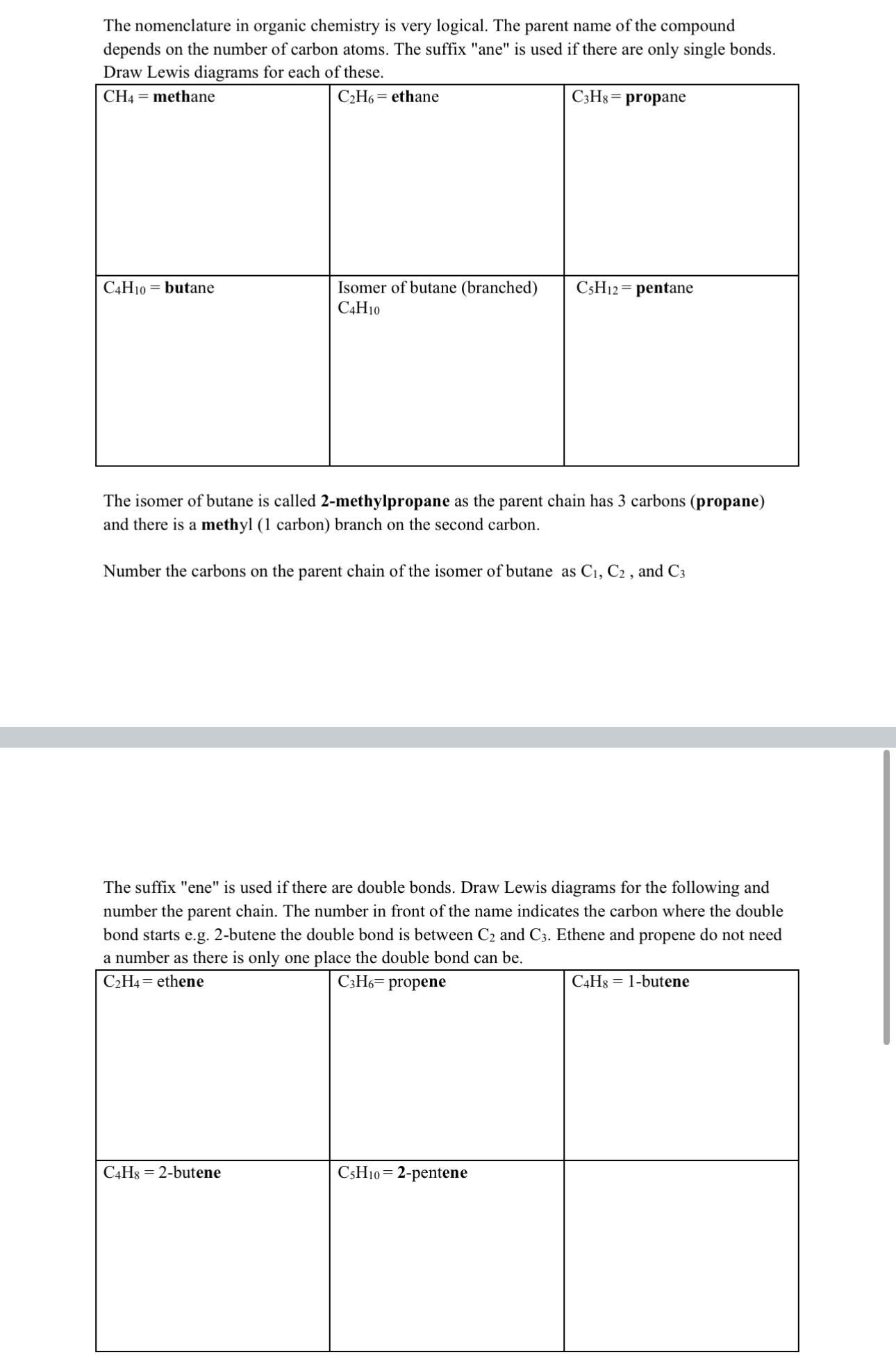 Solved The nomenclature in organic chemistry is very | Chegg.com