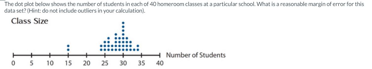 Solved The dot plot below shows the number of students in | Chegg.com