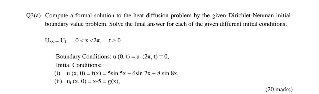 Solved (a) Compute a formal solution to the heat diffusion | Chegg.com