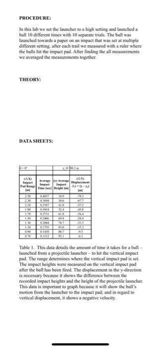 A spring-powered projectile launcher is mounted on a | Chegg.com