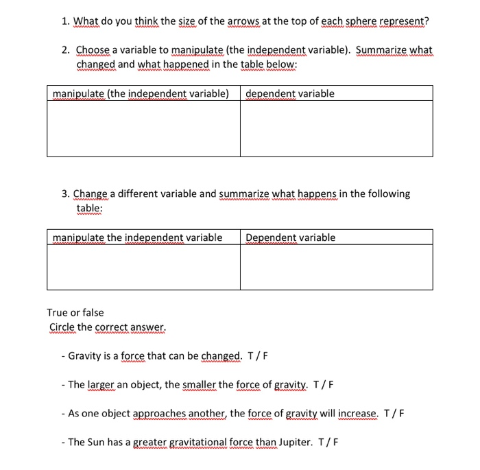Solved 1. What do you think the size of the arrows at the | Chegg.com