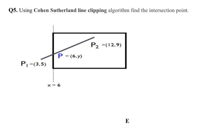 Solved Q1 Explain The Dda Algorithm And Write About The 