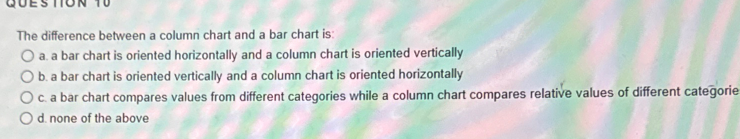 Solved The difference between a column chart and a bar chart | Chegg.com