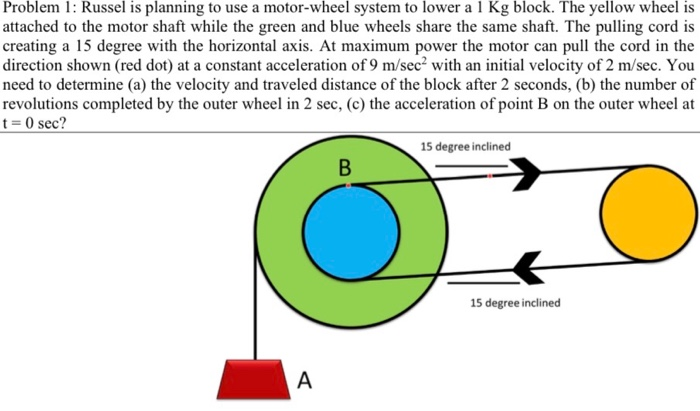 Solved Problem 1: Russel is planning to use a motor-wheel | Chegg.com