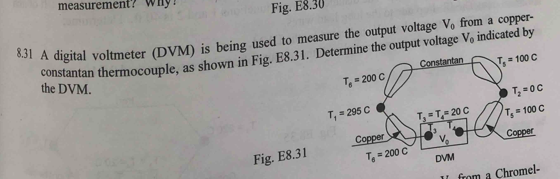 a digital voltmeter (dvm) ﻿is being used to measure | Chegg.com