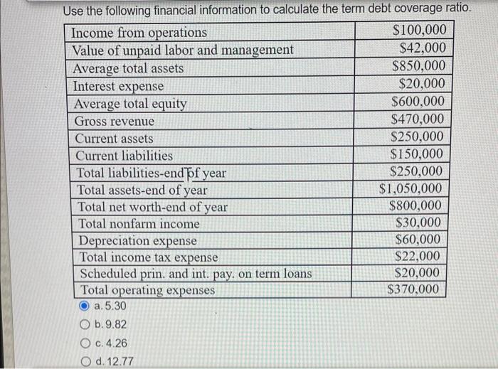 Solved Use the following financial information to calculate | Chegg.com