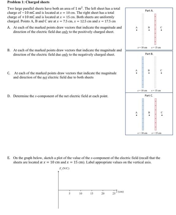 Solved Problem 1: Charged sheets Two large parallel sheets | Chegg.com