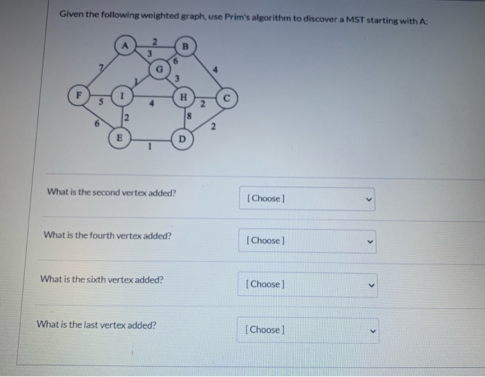 Solved Given the following weighted graph, use Prim's | Chegg.com