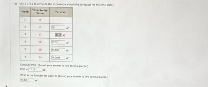 Solved Conuder the following time series dath. (a) Construct | Chegg.com