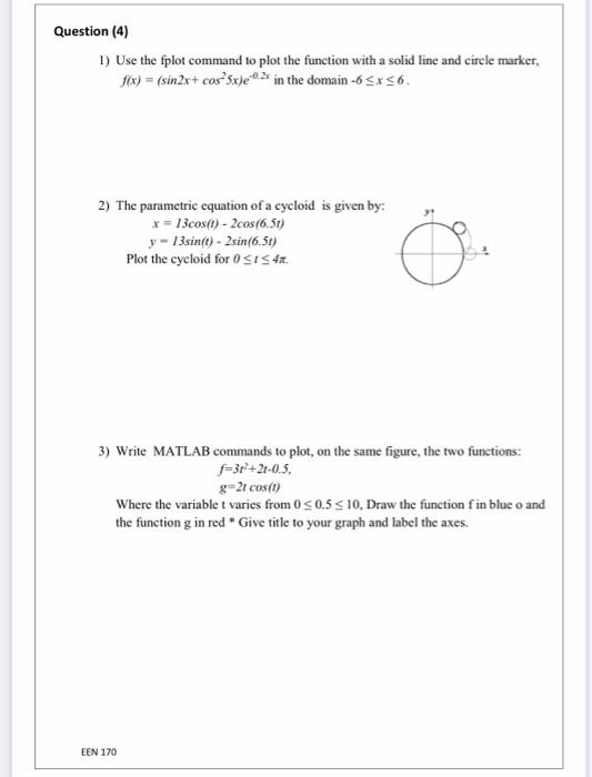 Solved Question 4 1 Use The Fplot Command To Plot The 2285