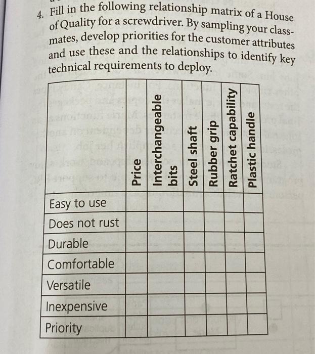 Solved 4. Fill in the following relationship matrix of a | Chegg.com