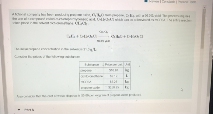 Solved Part A A beaker with 175 mL of an acetic acid buffer | Chegg.com
