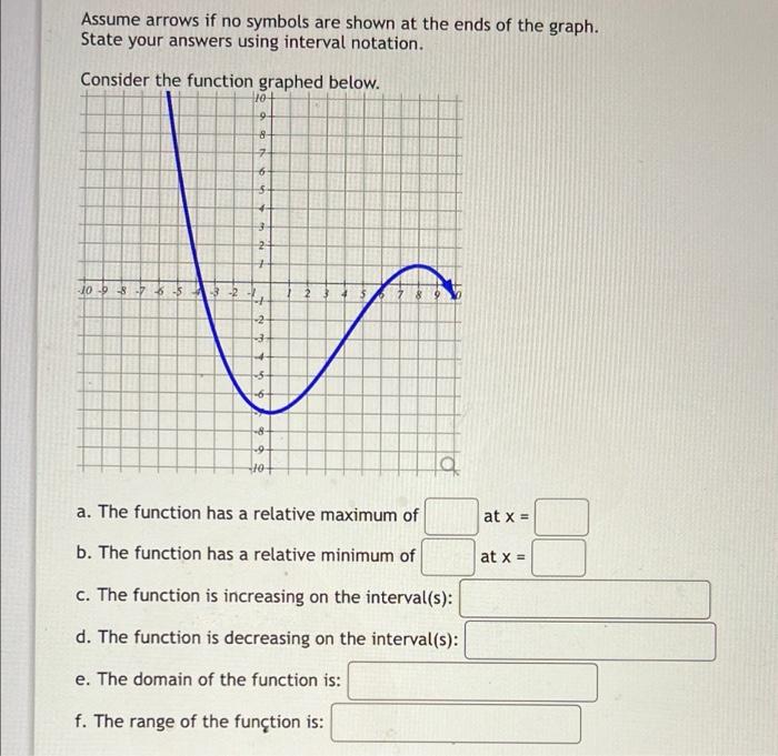 Solved Assume arrows if no symbols are shown at the ends of | Chegg.com