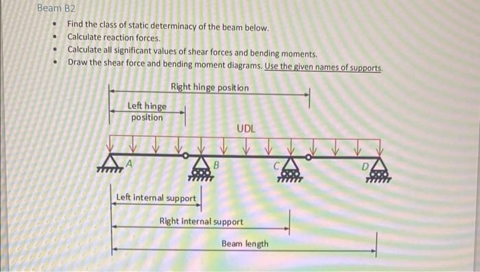 Solved left internal support = 4.7mright internal support = | Chegg.com