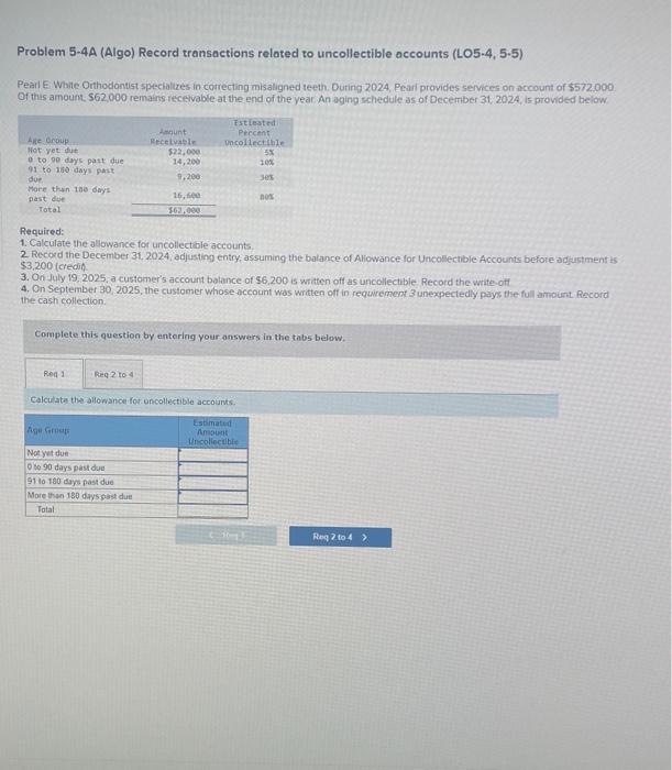 Solved Problem 5-4A (Algo) Record transactions related to | Chegg.com