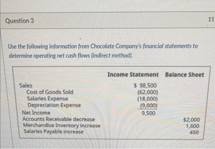 solved-use-the-following-information-from-chocolate-chegg