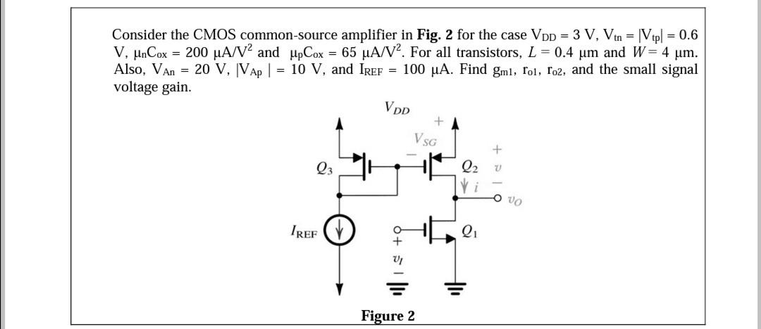 Solved Consider the CMOS common-source amplifier in Fig. 2 | Chegg.com