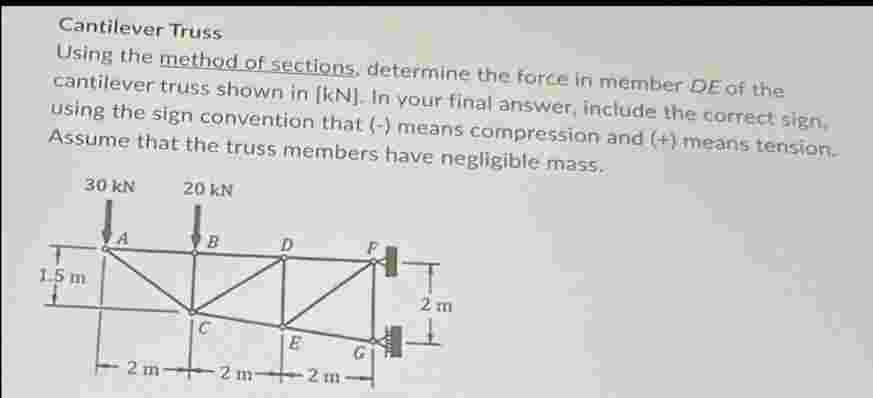 Solved Cantilever Truss Using the method of sections, | Chegg.com