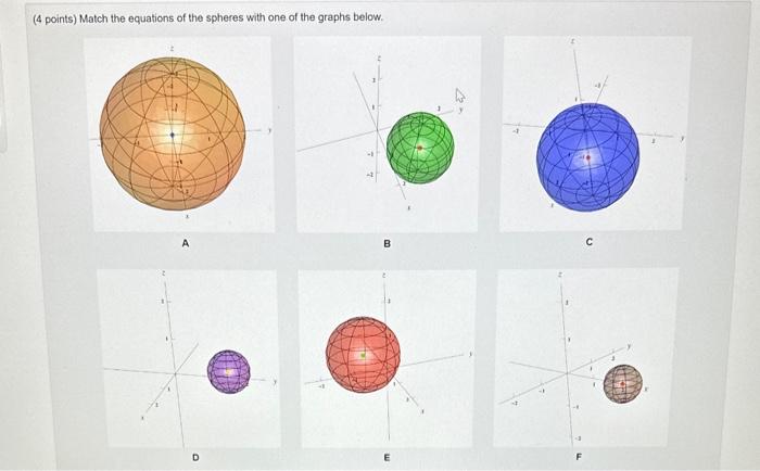 Solved (4 points) Match the equations of the spheres with | Chegg.com