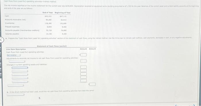 Solved Cash flows from (used for) operating | Chegg.com