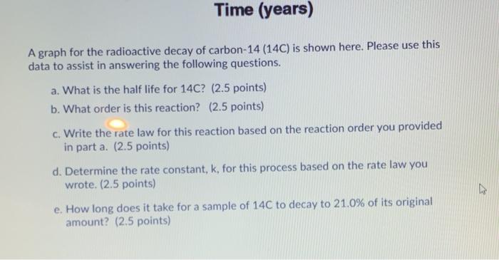 Solved Decay of Carbon-14 100% nt of Carbon-14 Remaining 50% | Chegg.com