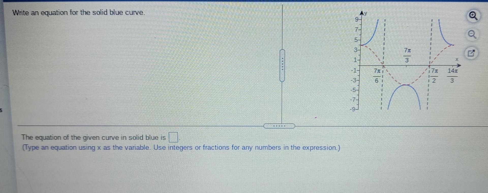 Solved Write an equation for the solid blue curve. 9 7- 1 1 | Chegg.com
