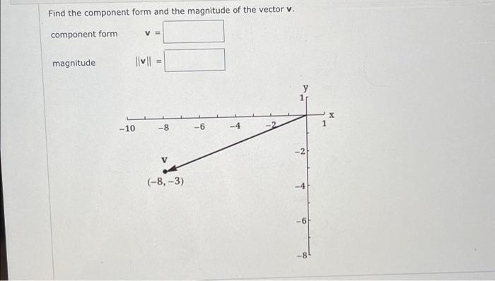 Solved Find the component form and the magnitude of the | Chegg.com