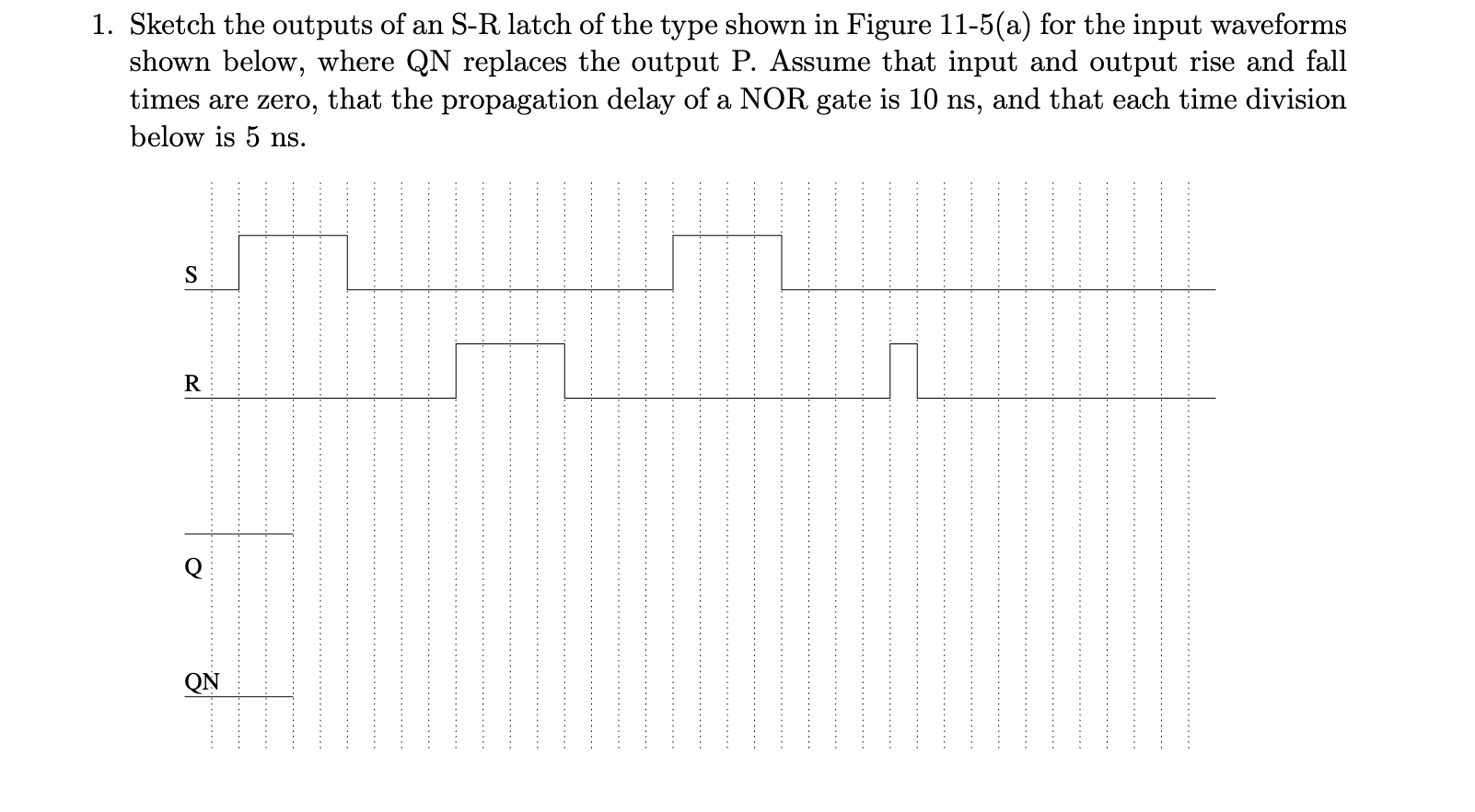 1. ﻿Sketch the outputs of an S-R latch of the type | Chegg.com