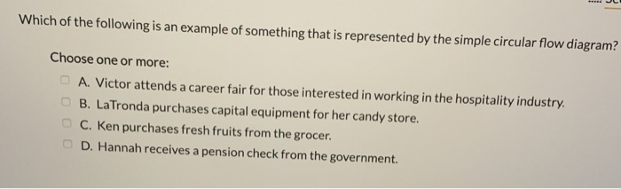 Solved Which of the following is an example of something | Chegg.com