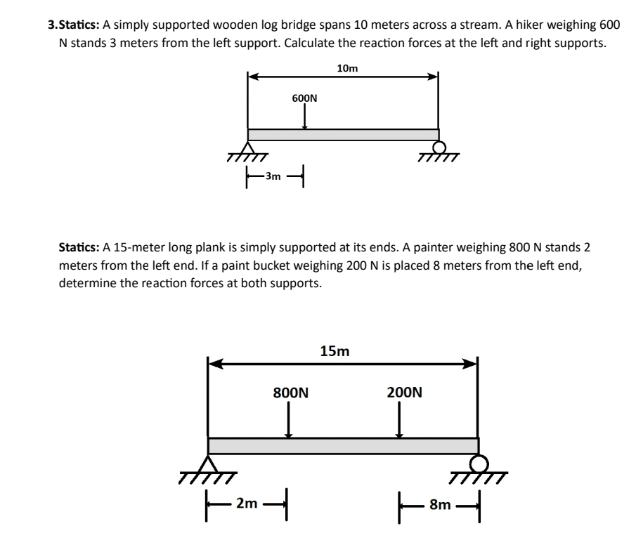 Solved 3.Statics: A simply supported wooden log bridge spans | Chegg.com
