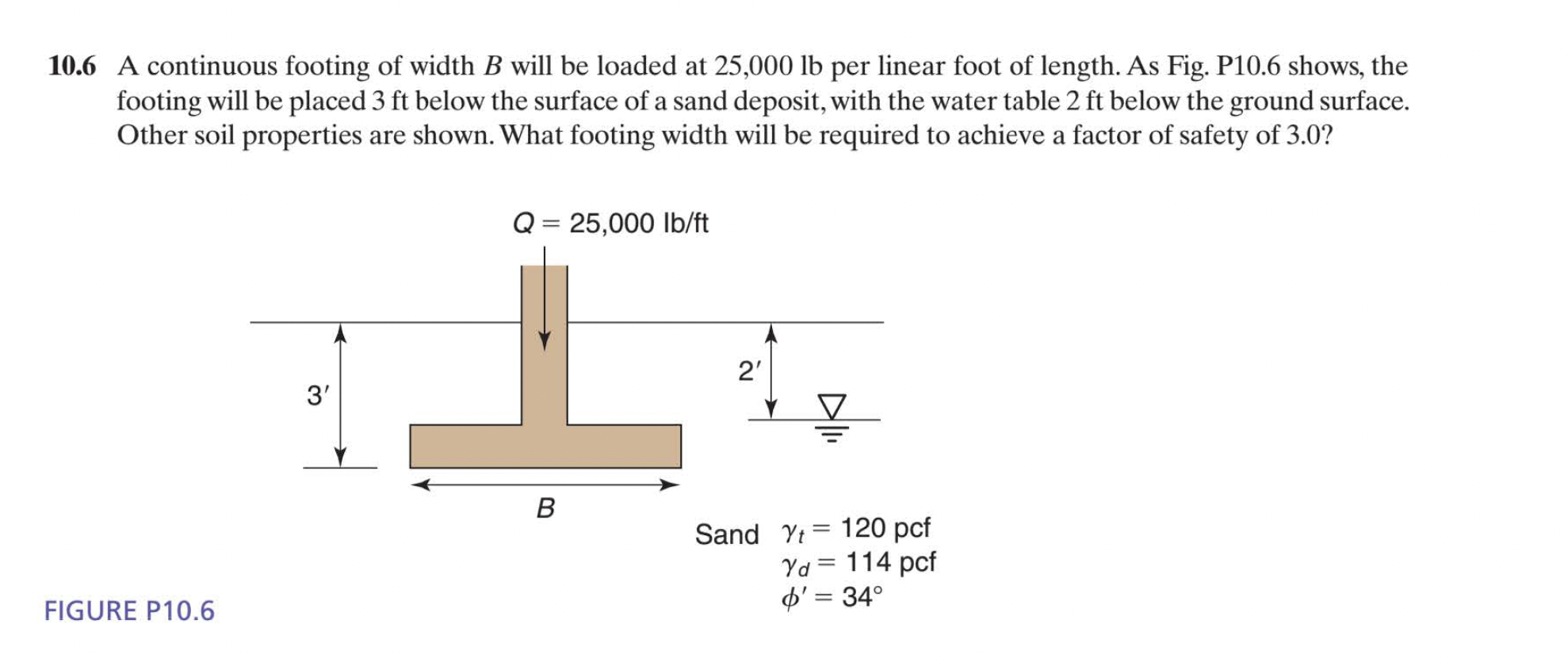 Solved 10.6 ﻿A continuous footing of width B ﻿will be loaded | Chegg.com
