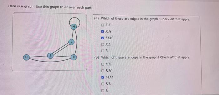 Solved A) Which of these edges are in the graph? Check all | Chegg.com