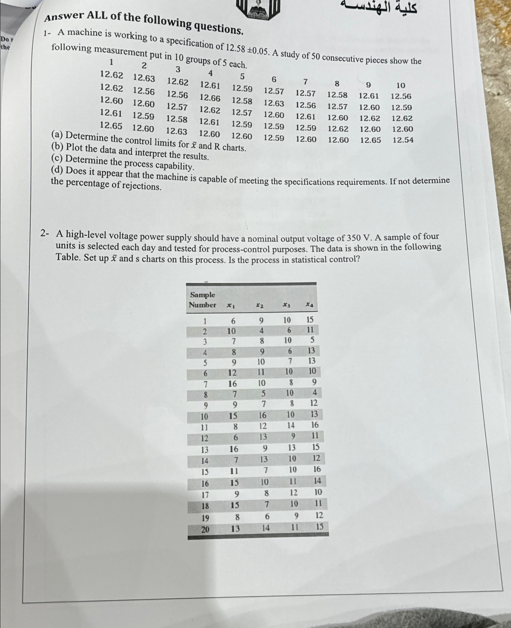 Solved I need the answers .....Answer ALL of the following | Chegg.com