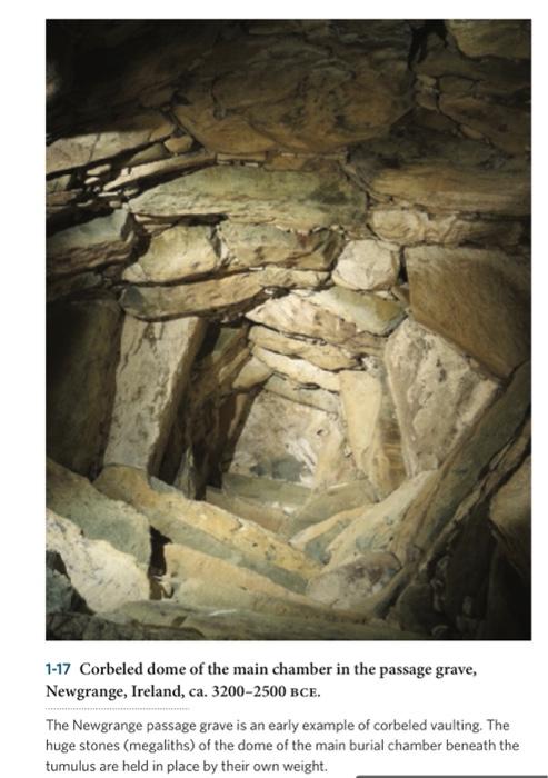 Solved 1-17 Corbeled dome of the main chamber in the passage | Chegg.com